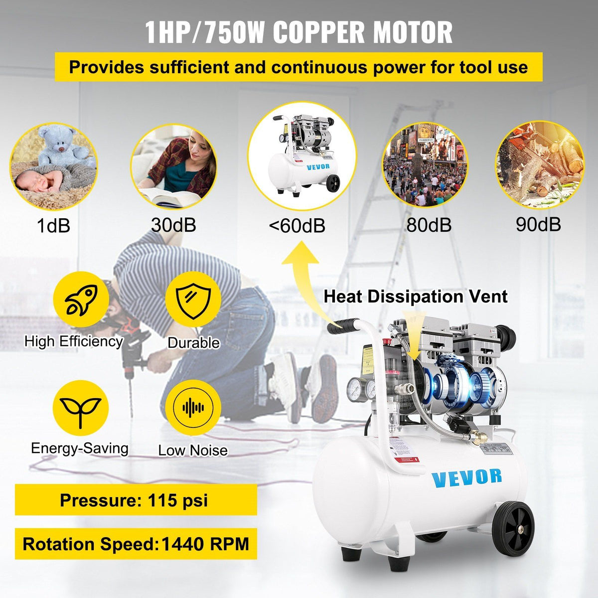 VEVOR Air Compressor 6.6 Gallon, Portable Air Compressor 1 HP, Oil Fr ...