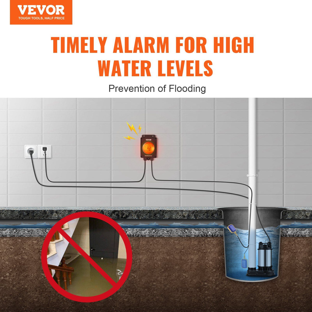 VEVOR Sump Pump Alarm With 16.4ft Level Float Switch Loud Alarm LED I ...